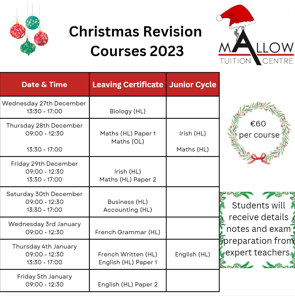 Revision Courses | Mallow Tuition Centre